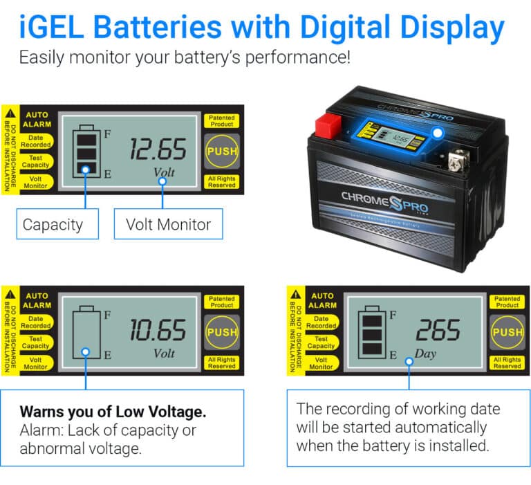Automotive Batteries are an Example of Which Hazard Class